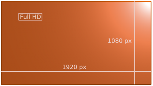 Guida ai formati HD video – Tutorials Photoshop, Web Design, Design ...